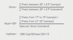Novo-Gloss 20/60/85 Glossmeter with Haze to ASTM E430