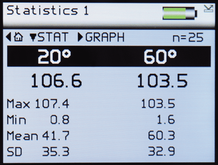 Concrete Clarity Meter (CCM) - Rhopoint Instruments