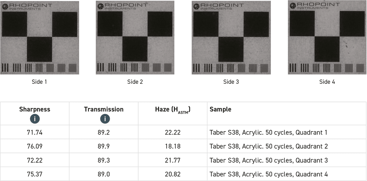 FAQs for appearance measuring instruments