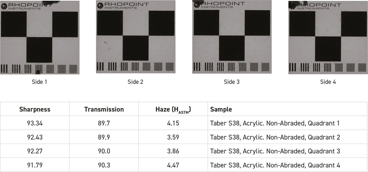 FAQs for appearance measuring instruments