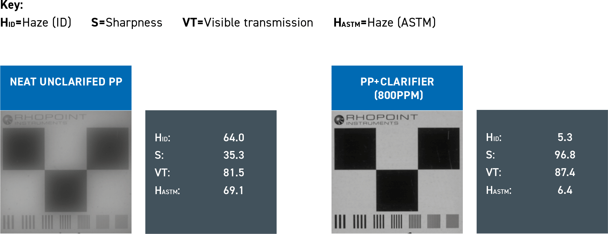 FAQs for appearance measuring instruments